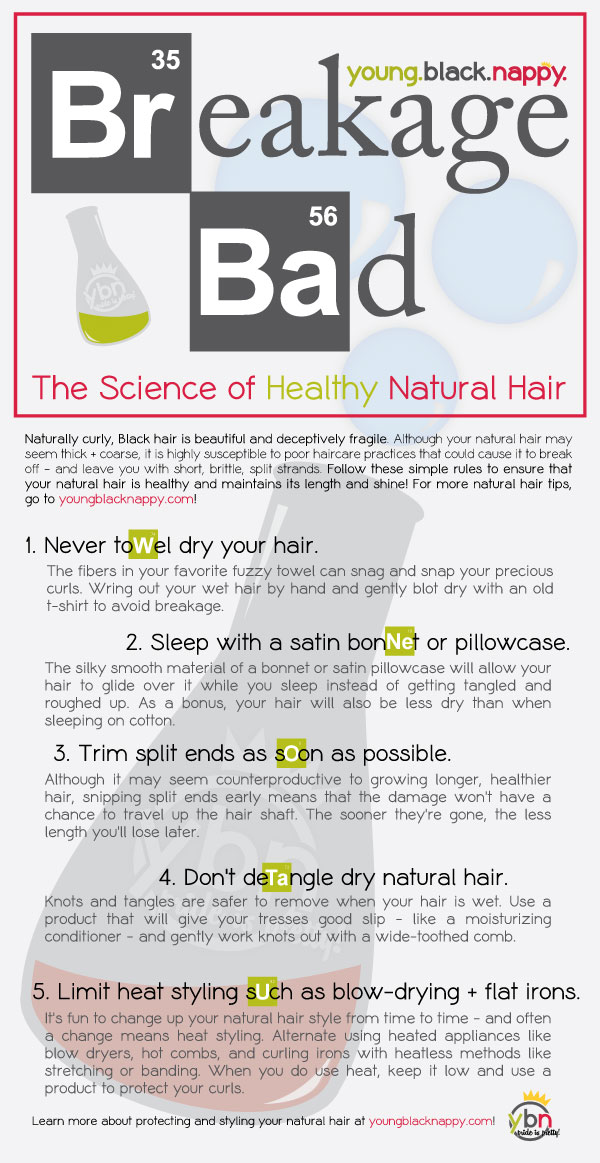 breakage-bad-full-infographic - HowToWashHair